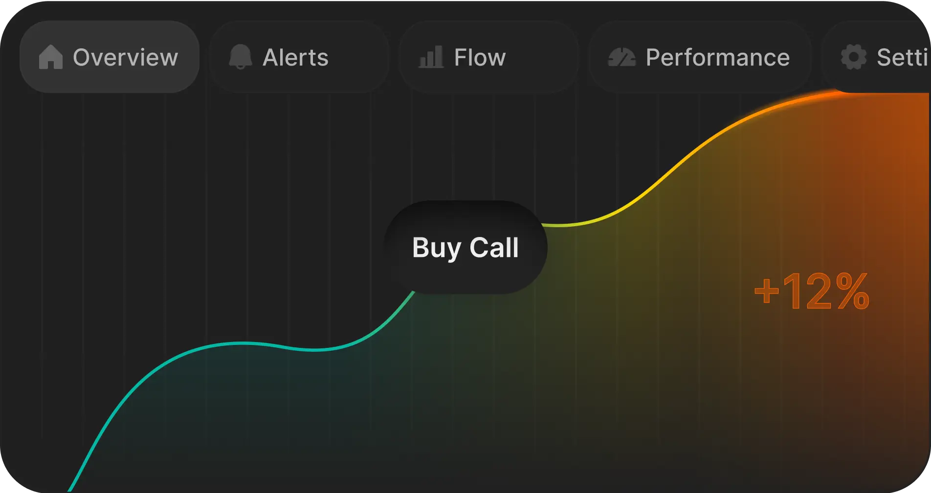 Bullflow - Unusual Options Flow